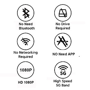 Wireless HDMI Transmitter and Receiver, HDMI Wireless Transmitter and Receiver, Plug and Play, 160ft Transmitter 1080P Player for PC,HDTV Projector