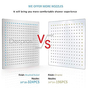 Derpras 16 Inch Square Rain Shower Head, 304 Stainless Steel, Ultra Thin High Pressure Bathroom Rainfall Showerhead (Brushed Nickel) (324 Jets)