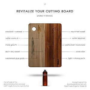 Roostmade - Organic Cutting Board Oil for Wood - 12 oz, Food Grade, Mineral Oil Free Wood Conditioner, Maintain Countertop & Butcher Block, Natural & Organic Ingredients Only, Organic Wood Oil