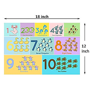 Youngever 80 Disposable Placemats Table Topper, Extra Sticky (4 Sides) Adhesive Peel and Stick Strip Disposable Mats for Kids Toddlers Baby Children, 18 Inch x 12 Inch Kids Safe (Number)