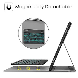 FINTIE Keyboard Case - 2017/2015 iPad Pro 12.9 inch (Old Model) 1st & 2nd Gen Case, Soft TPU Protective Cover, [7 Color Backlit] Magnetically Detachable Wireless Bluetooth Keyboard, Black