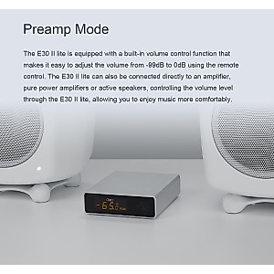 Topping E30II Lite AK4493S DAC Hi-Res Audio XMOS AU208 Touch Operation Preamp Decoder (Black)