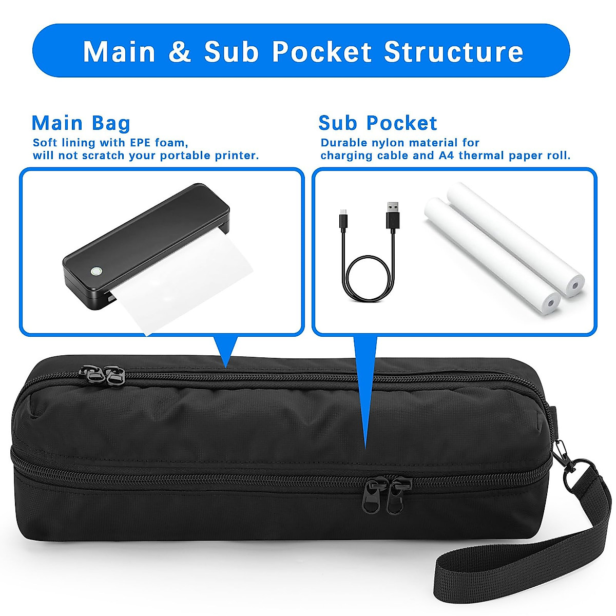 CaSZLUTION Portable Printer Case for JADENS Wireless Portable Printer, Travel Storage Bag Compatible with Phomemo M08F Portable Thermal Printers, Letter & A4 Parper and Cable (Case Only)