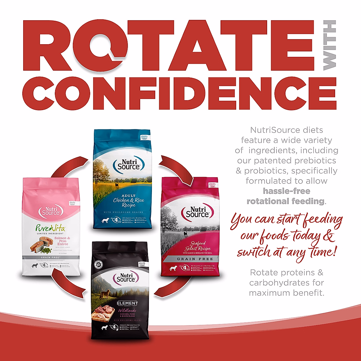 Nutri Source Pure Vita Grain Free Beef & Red Lentils, 25-Pound