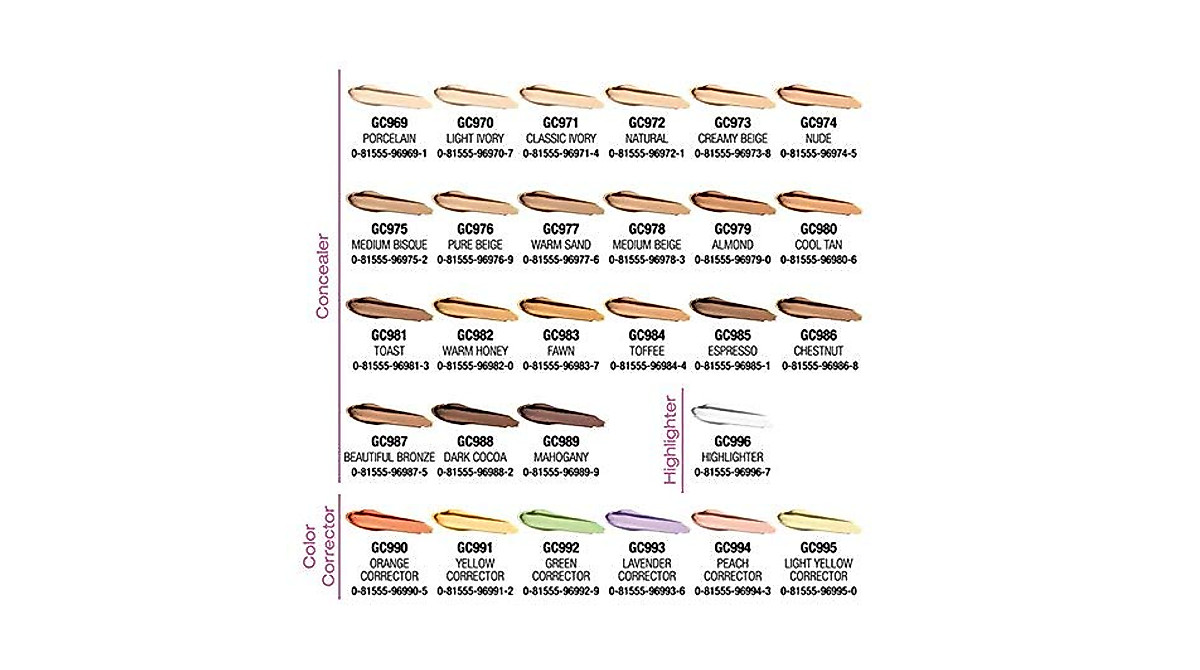 L.A. Girl Pro Conceal HD Concealer - Light Yellow Corrector