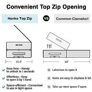 Hanke Carry On Luggage Hard Shell Suitcases with Spinner Wheels Top Zip Suitcase for Men Women TSA Luggage Travel Suit Case Lightweight Wide Handle Rolling Luggage 20 Inch(Smoke White)