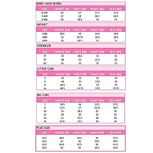 Bonnie Jean Girl's Valentine's Day Dress - Smocked Dress with Hearts for Baby, Toddler and Little Girls, 5