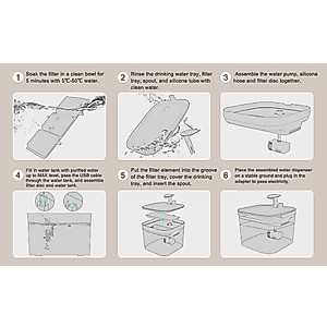 Petory 5 Replacement Filters & 5 Foam Filters for 74oz/2.2L Automatic Pet Water Fountain Cat Water Dispenser