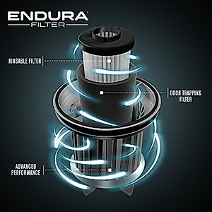 Dirt Devil Razor Pet Vacuum Cleaner with Swivel Steering, UD70355B, Red