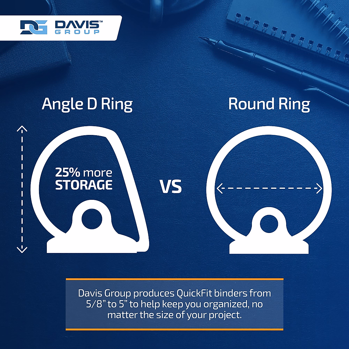 QuickFit View Binder, 3-Ring Binder, Angle D Ring, 5 Inch, White, Pack of 4,87070-04