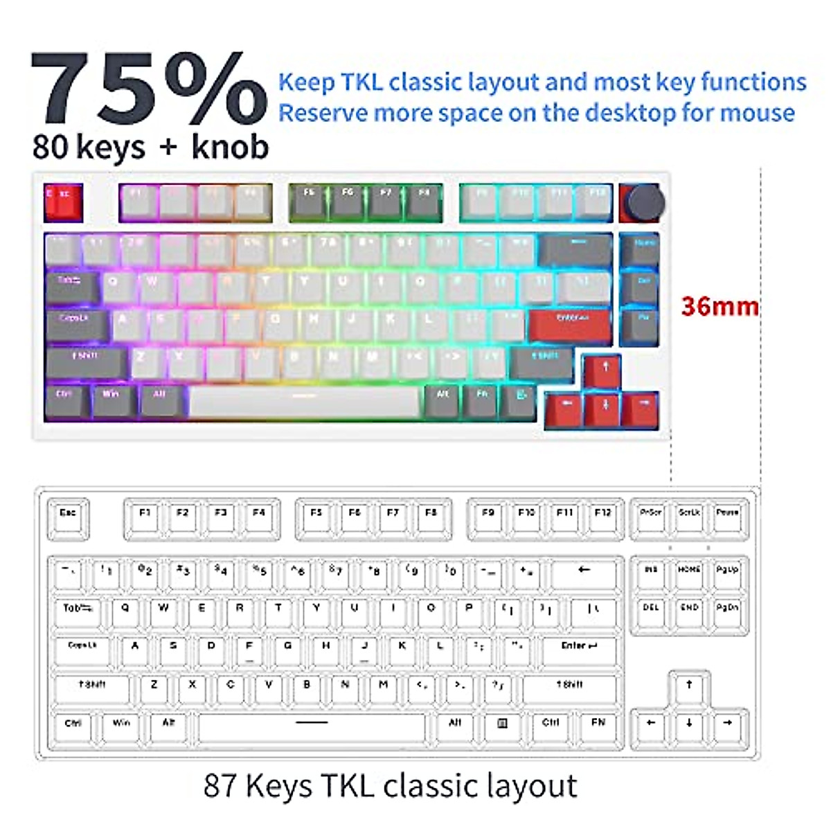 BOYI GK75 Tri-Mode 75% Keyboard with Knob Hot Swappable RGB Gaming Keyboard,2.4Ghz/Bluetooth 5.0/Wired Keyboard 80 Keys Programmable Mechanical Keyboard(Skyloong Red Switch,Cool-Red Theme)