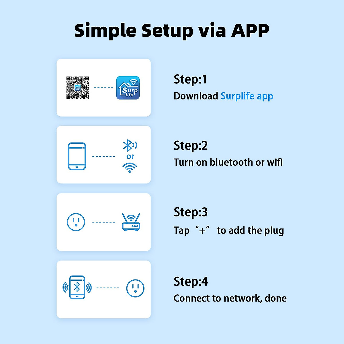 Smart Plug 4Pack, WiFi Plugs Compatible with Alexa & Google Assistant, Smart Outlet with Timer Schedule, WiFi Socket for Home, No Hub Required, FCC Certified, 2.4G WiFi Only