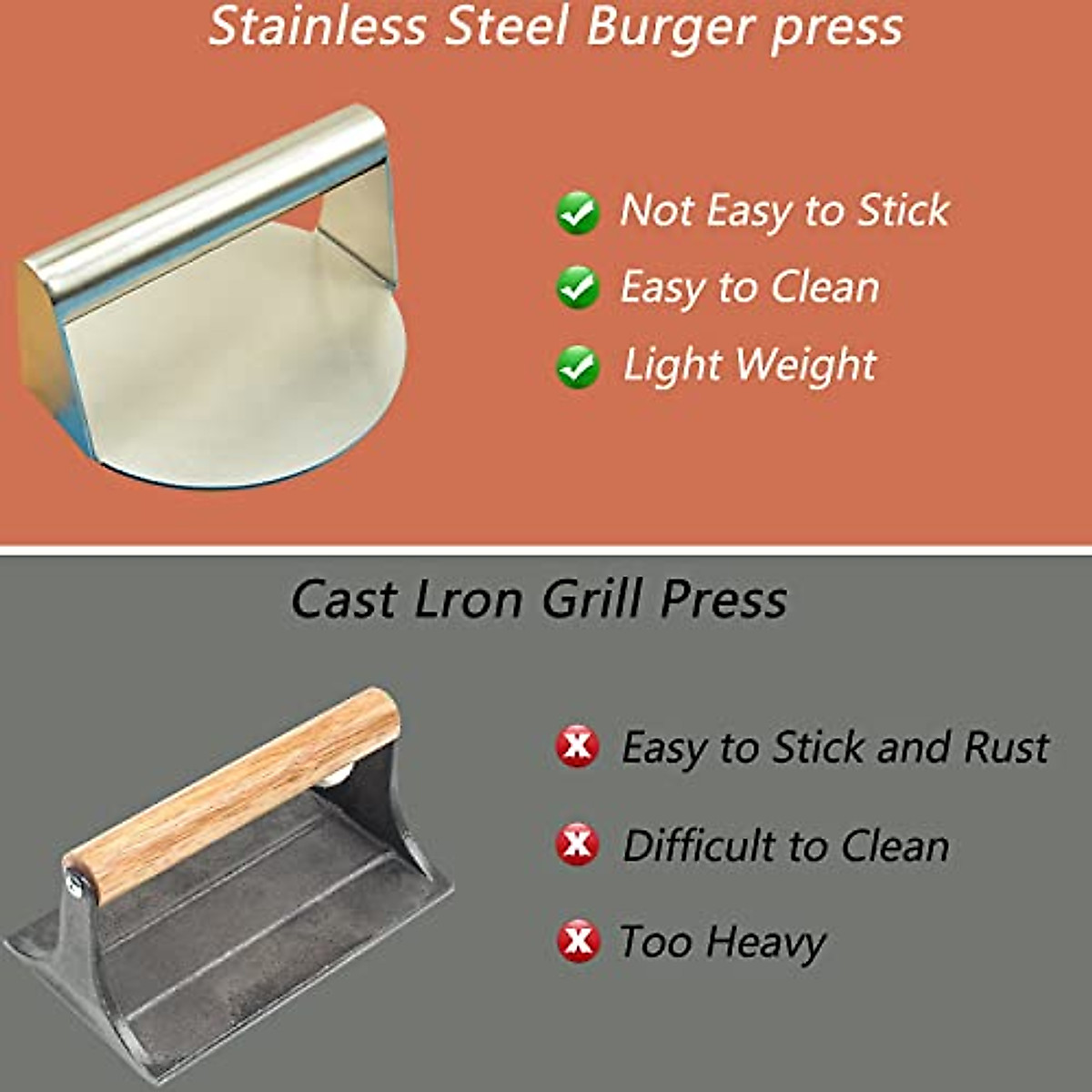 NA Burger Press, Stainless Steel Hamburger Press 5.5 inch Round Burger Smasher Grill Press, Professional Griddle Accessories Kit for Flat Top Grill, Hamburger Patty Maker and Squeeze Grease
