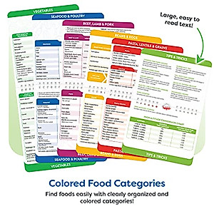 Instant Pot Magnetic Cheat Sheet Magnet Set - 7” x 6” Inches - Instant Pot Accessories - Instapot Pressure Cooker Magnet Sheets - Cooking Instapot Accessory Kitchen Gadgets Pot Cheat Sheets