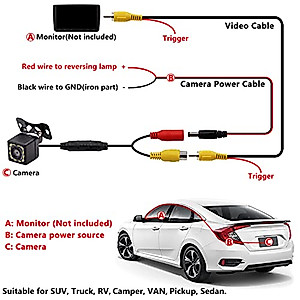 Aienxn Car Backup Camera, 170° Wide View Angle Waterproof HD 12LED Night Vision Car Rear View Camera Including Universal Backup Camera License Plate Bracket for Cars, SUV, Trucks, RV etc. Q-050-set