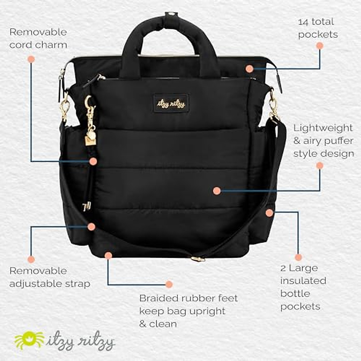 Itzy Ritzy Dream Convertible Diaper Bag Tote Backpack - Baby Diaper Bag with 14 Pockets, Changing Pad & More (Midnight Black)