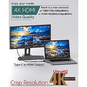 USB C Hub Adapter for MAC, 2020 Model, Multi-Port Dongle 4K HDMI, Ethernet, USB-C Thunderbolt 3, SD/Micro Card Reader, USB 3.0 - Compatible with MacBook Pro 2016-2020 and MacBook Air 2018-2020