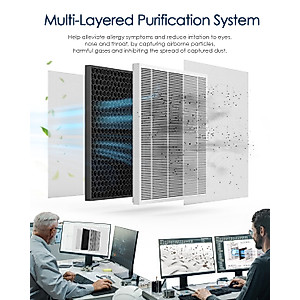 Air Purifiers for Home Large Room up to 1640ft², AMEIFU Hepa Air Purifiers, H13 True HEPA Air Filter for Pets Hair, Dander, Smoke, Pollen, Smell, 3 Fan Speeds, 5 Timer, Sleep Mode 15DB Air Cleaner