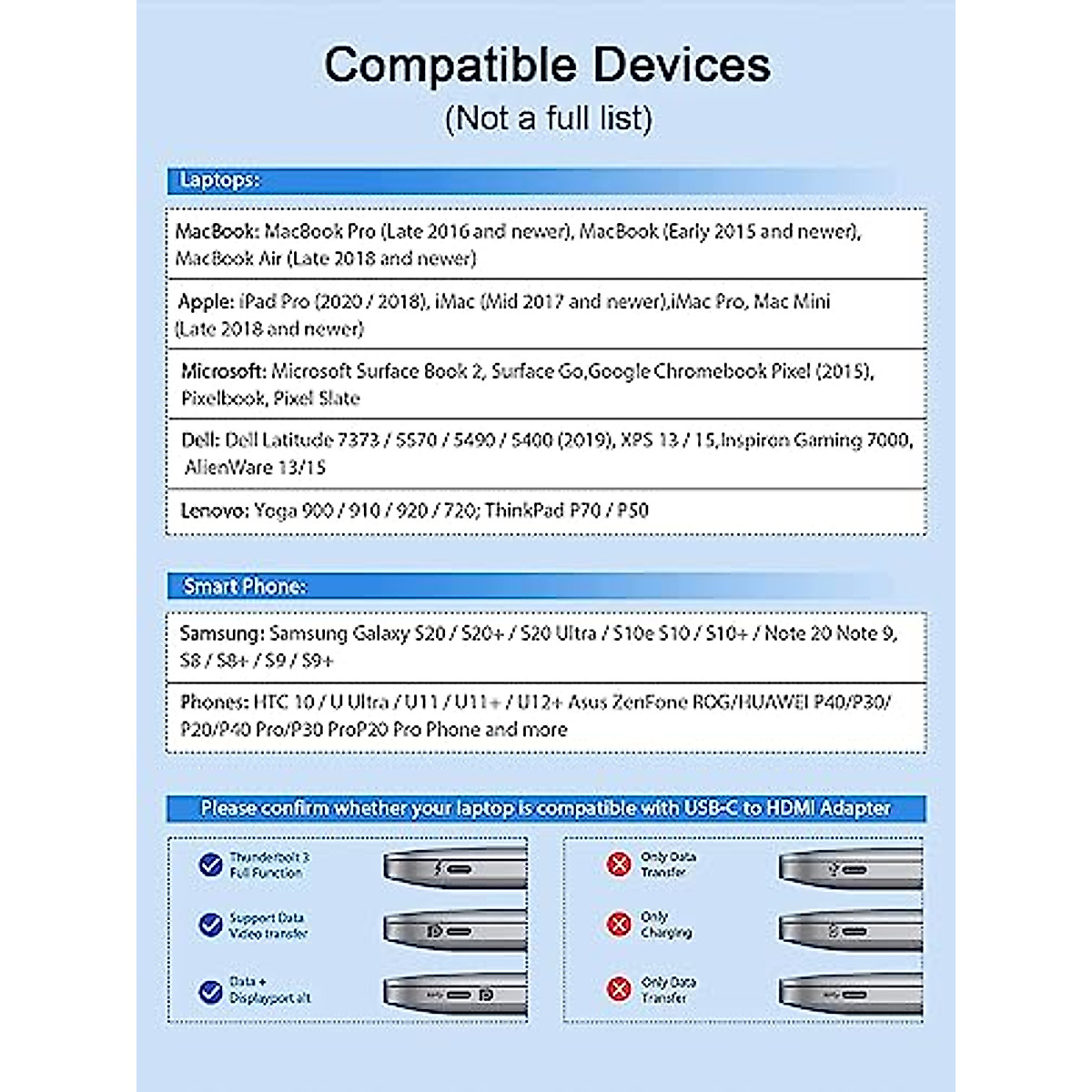 QGeeM USB C to HDMI Adapter 4K Cable, USB Type-C to HDMI Adapter [Thunderbolt 3/4] HDMI Adapter for Laptop MacBook Pro/Air, iPhone15 Pro max, Dell XPS, HP.Pixelbook, Thinkpad,Surface,Ipad Pro etc.