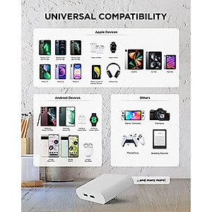 iHome Multiport USB-C Charger : AC Pro 2-Port Flat USB C Charger Block, Double USB C Wall Charger, Fast Charging Compatible USB-C Wall Charger (White)