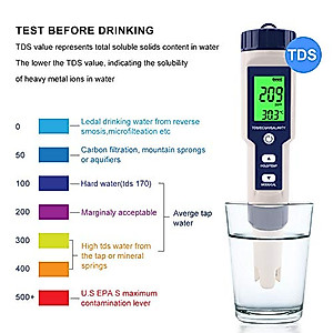 EC Tester, 5 in 1 PH Tester Small Portable for Drinking Water for Aquaculture for Laboratory