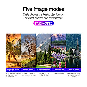 Mini Video Projector 1080P Portable Projector Compatible with HDMI| AV| USB| Laptop, Mini TV for Living Room/Bedroom Outdoor Movie Projector Tech Gadgets Cool Stuff Personalized Gifts (Blue)