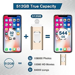 [4-in-1] Photo Stick for Phone 512GB USB Flash Drive for Pad Backup Drive OTG Smart Phone Memory Stick，USB 3.0 Fast Storage Photostick