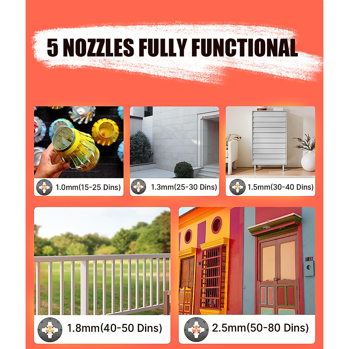 Cordless Paint Sprayer for Milwaukee 18V Battery 48-11-1850, HVLP Spray Paint Gun with 5 Nozzles and 1400ml Container for House Painting Interior and Exterior/Wood/Walls/Fence(Not Included Battery)