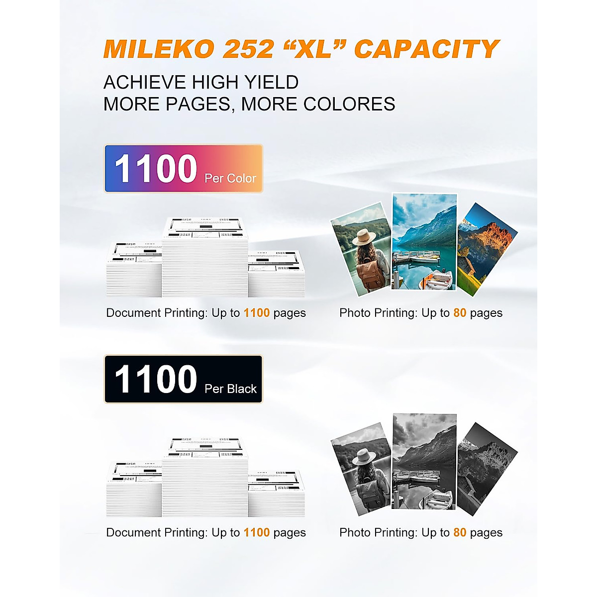 252 XL 252XL Ink Cartridges Remanufactured Replacement for Epson 252XL Ink Cartridges Combo Pack, T252 Ink Cartridges for Epson Printer WF-3640 WF-7720 WF-3620 WF-7710 WF-7620 WF-7610 WF-7210(4 Pack)