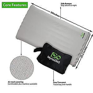 Ultimate Toddler Travel Bed - with Pump Included, Portable Toddler Mattress, Fits Easily Into Any Suitcase or Trunk, Toddler Floor Bed, Inflatable Toddler Bed with Mattress Included for Ages 2+