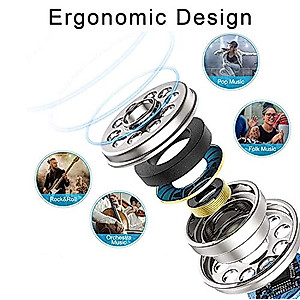 2 Pack 3.5mm Wired Headphone Plug, in-Ear Earphones, Earbuds Noise Isolating with Built-in Microphone & Volume Control Compatible with iPhone 6s 6 Plus 5s 5 iPad iPod MP3 MP4 Samsung Android Laptop