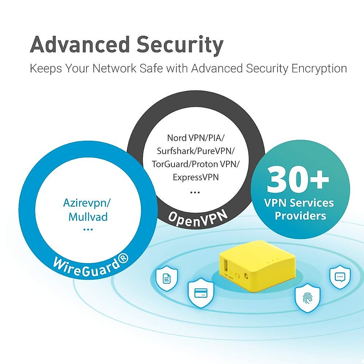 GL.iNet GL-SFT1200 (Opal) Secure Travel WiFi Router & GL.iNet GL-MT300N-V2(Mango) Portable Mini Travel Wireless Pocket VPN Router