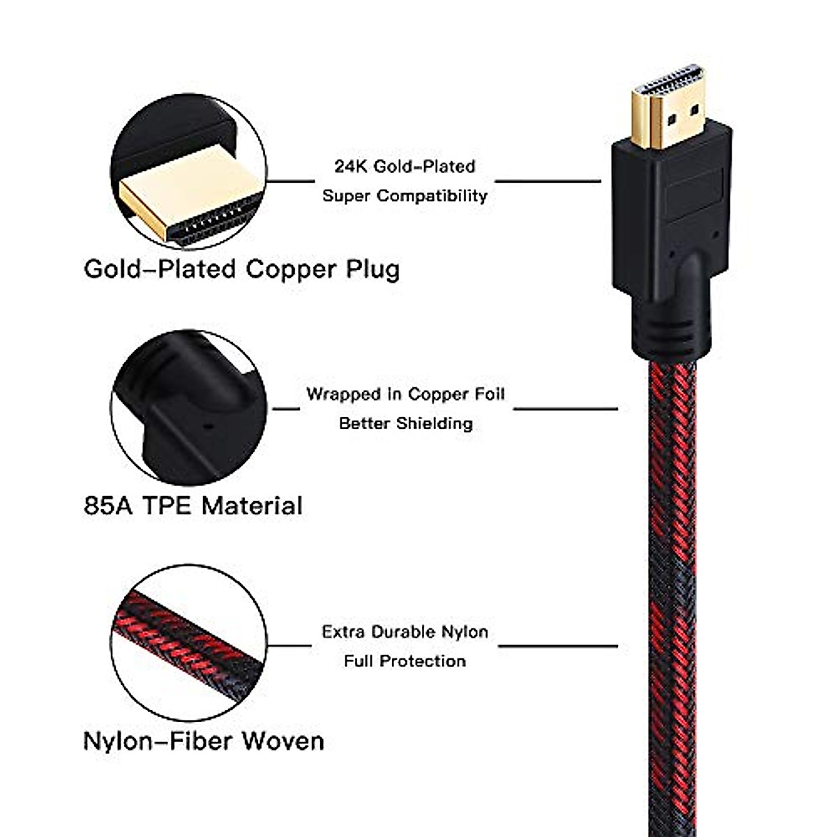 SHULIANCABLE HDMI Cable, Supports 1080p, UHD, FHD, 3D, Ethernet, Audio Return Channel for Fire TVHDTV/Xbox/PS3 (3Ft/1M)