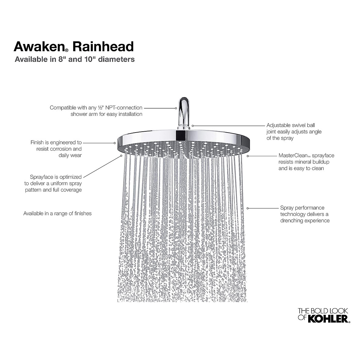 KOHLER 76465-G-BL Awaken 10 Inch Single-Function Rain Shower Head, 10" Fixed Round Rainfall Showerhead, 1.75 GPM, Matte Black