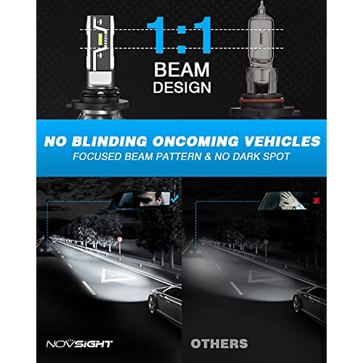 NOVSIGHT 9005 9006 Led Headlight Bulbs Combo 300% Brightness 9005/HB3 High Beam 9006/HB4 Low Beam 1:1 Mini Size Headlight Conversion Kits 6500K Cool White Replacement Headlights Halogen, Pack of 4