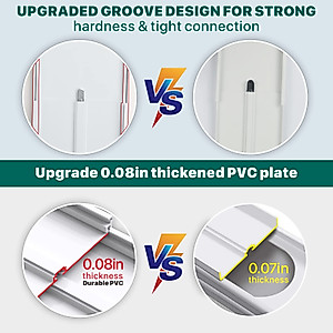 Portable AC Window Seal Kit with 5.1" Coupler, Lafinynp Adjustable Air Conditioner Window Vent Kit for AC Unit, Sliding AC Plates Kits for 17-47" Vertical/Horizontal Window and 5.1" Hose(3Pc)