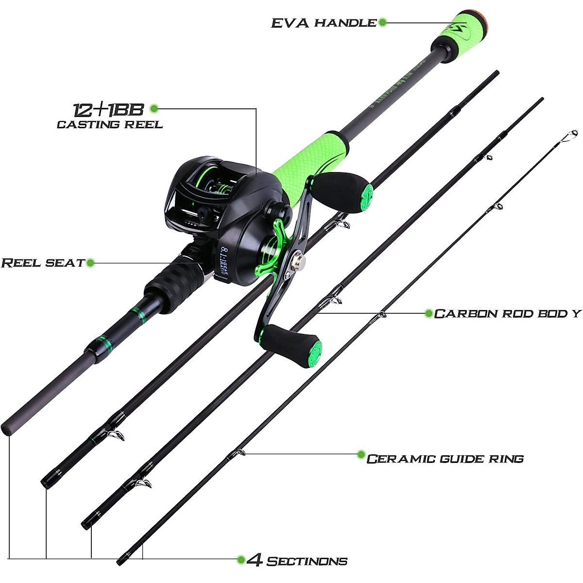 Sougayilang Ultralight Fishing Rod Reel Combos Portable Light Weight High Carbon 4 Pc Baitcaster Fishing Pole with Baitcasting Reel for Travel Freshwater Fishing-2.4M-Right Handed
