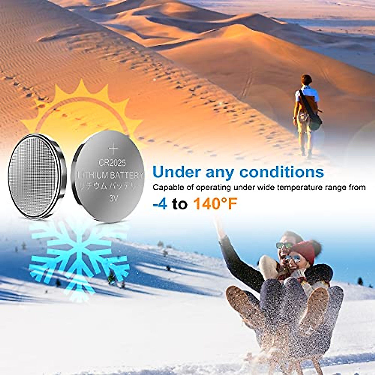 BONAI CR2025 3v Lithium Battery Coin Cell Batteries-30 Count, Premium Button Battery Long Lasting for Keyfob Key, Remotes Control, Watches (5-Year Shelf Life)