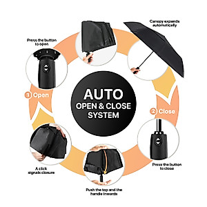 Parquet Travel Umbrella - Compact Umbrella Auto Open and Close, Extra Large Canopy - 54 inches 2 Person Travel Umbrella