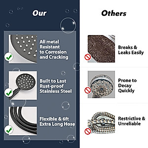 PROOX Dual Shower Head with Handheld Combo, High Pressure Round 8'' Rain Shower Head with Handheld ON/OFF Switch Button with 72 inch Extra Long Flexible Hose - Chrome