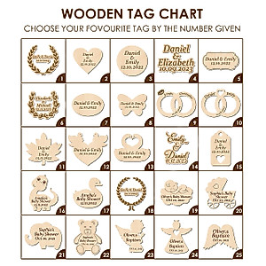 Pack of 10-15-25-35-50-100 Personalized Wood Tealight Candle Holder Custom Tealight Candle Holder Decorations Wooden Cylinder Candle Holders for Table Centerpiece (Light Brown, Party-Favor)