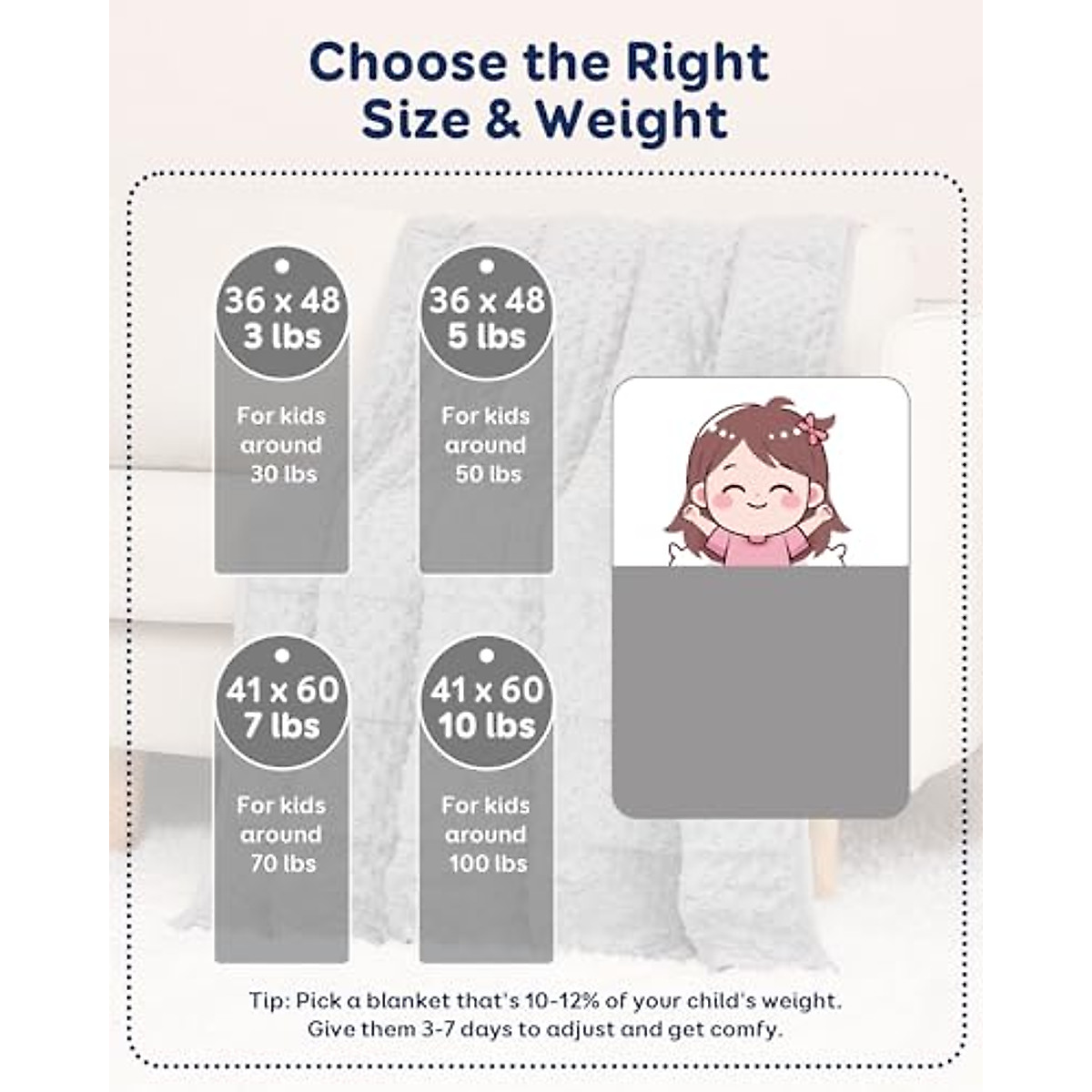 Kivik Weighted Blanket 3lbs, Small Minky Dotted Blankets, Soft Heavy Blanket Throw, Machine Washable, 36 x 48 Inches Grey