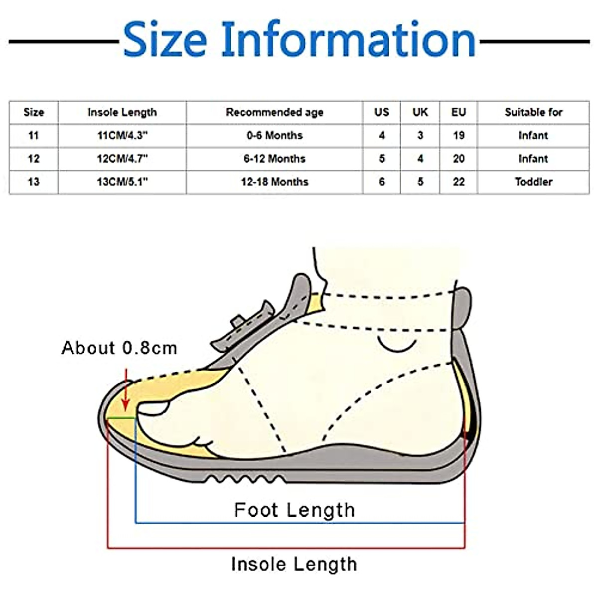 Infant Toddle Footwear Winter Toddler Shoes Soft Bottom Indoor Non Slip Warm Floor Animal Socks Shoes Boy Toddler Running Shoes (Yellow, 12-18 Months)