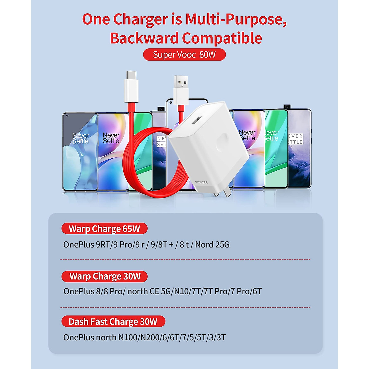 WNIEYO 10Pro/10R/10 80W SuperVooc Charger, Compatible with OnePlus 6T/6 Pro/6/5T/5 Pro, USB-C Fast Charging Cable 3.3FT