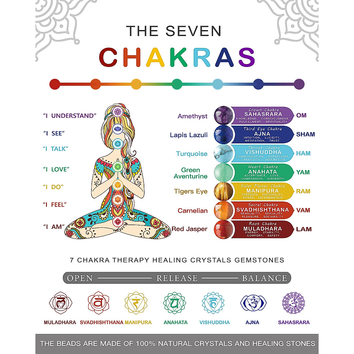 MIDDLUX Anxiety Relief Items, Chakra Bracelets, Crystals and Healing Stones, 7 Chakras Healing Crystals handmade bracelets, Yoga, Meditation, Stress Relief Gifts