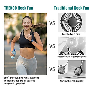 TREKOO Portable Neck Fan, Hanging Neck Fan, Bladeless Personal Neck Fan Rechargeable Battery Operated USB Hands Free Neck Fan for Cooling Around the Neck