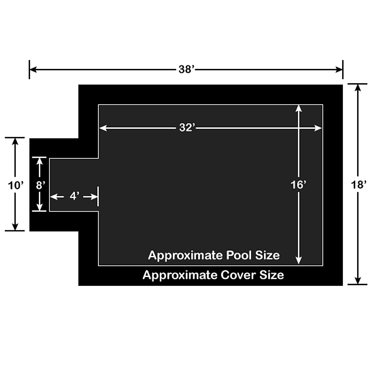 16' x 32' Rectangle with 4' x 8' Center End Step Loop-Loc II Black Super Dense Mesh In-Ground Pool Safety Cover