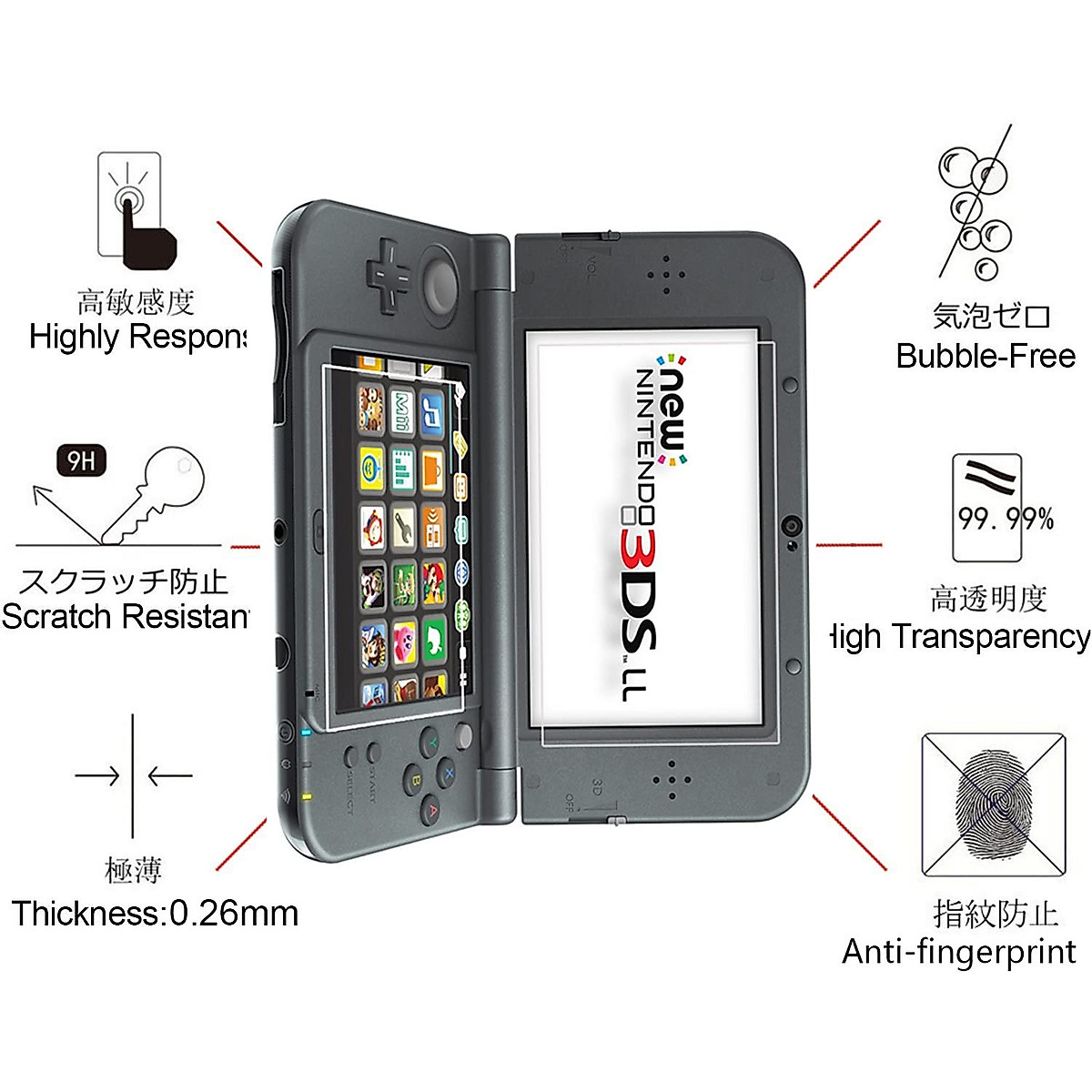 RDFJ New 3DSXL Screen Protector Anti-Scratch Tempered Glass Film Shield Games Console Accessories for New 3DSXL (for NEW 3DSXL)