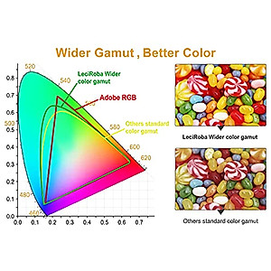 LeciRoba LC75 Ink Cartridges for Brother lc75 Ink Cartridge and LC79 XL LC71 Ink cartridges for MFC-J7510DW MFC-J6910DW MFC-J835DW MFC-J430W MFC-J6510DW MFC-J280W (8 Black,4 Cyan,4 Magenta,4 Yellow)