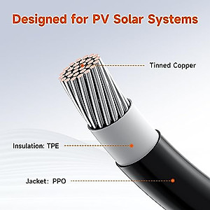 RICH SOLAR Connectors Y Branch Parallel Adapter Cable Wire Plug Tool Kit for Solar Panel (1 Pair M/FF and F/MM)